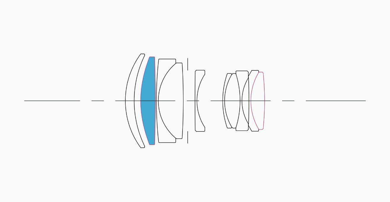 Specifications 56mm F1 4 Dc Dn Contemporary Lenses Sigma